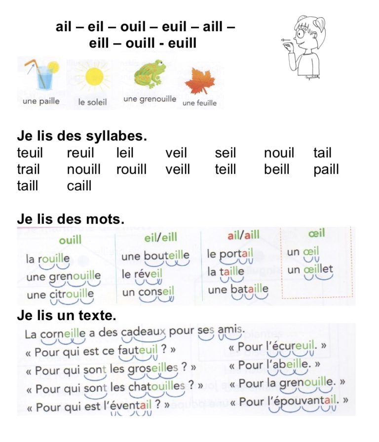 LECTURE : AIL - EIL - OUIL - UPE2A - bienvenue